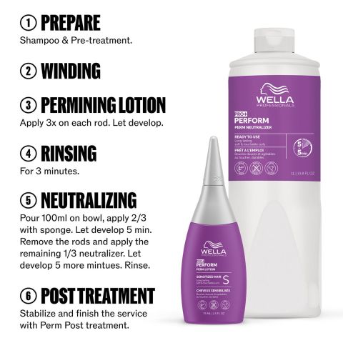 Wella Perform Perm Neutralizer 1000 ml - morgen in huis