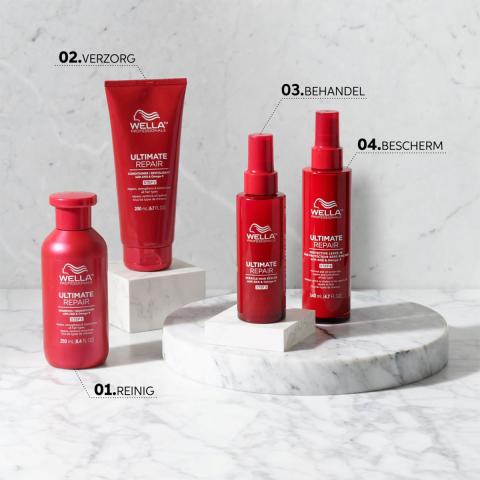 Wella Professionals Ultimate Repair Voordeelset Kopen?