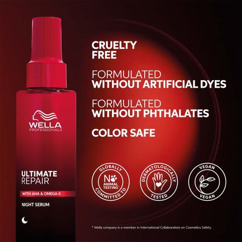 Wella Professionals Ultimate Repair Night Serum Kopen?